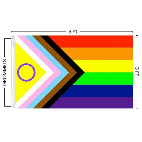 The Asexual Spectrum: Explained – Pride Palace